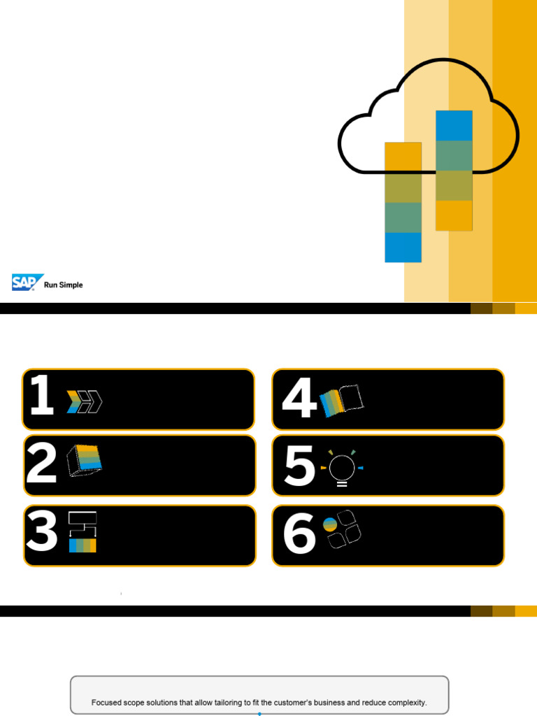 SAP Activate Methodology for Cloud | PDF | Cloud Computing | Software ...