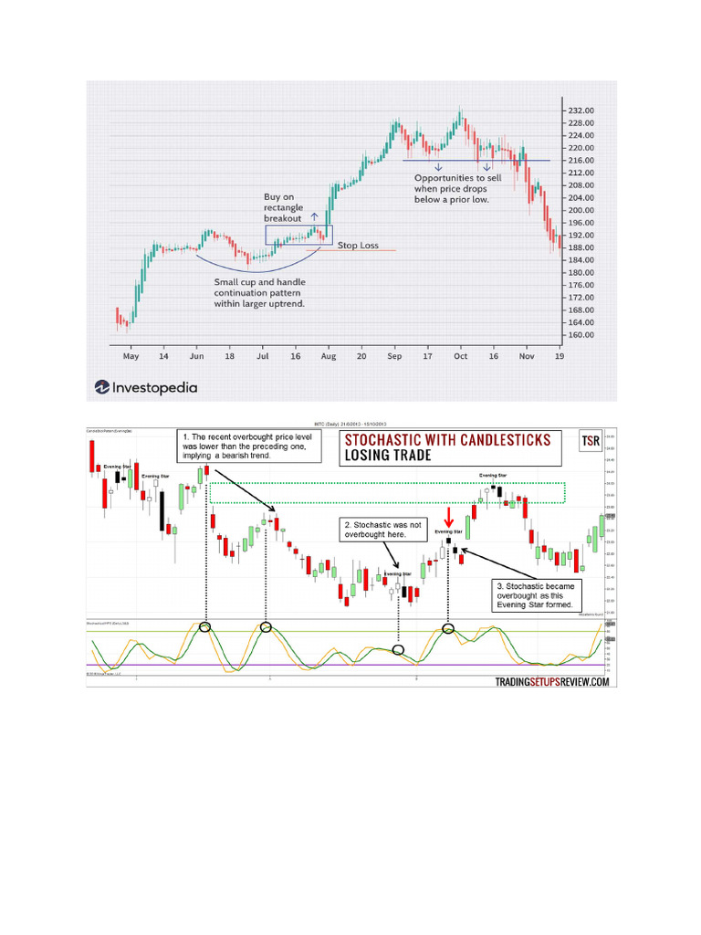 Swing Trading | PDF | Economies | Financial Markets