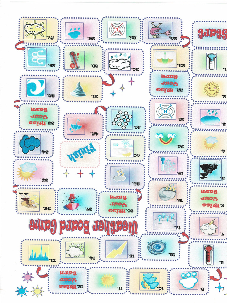 The Weather Board Game | PDF