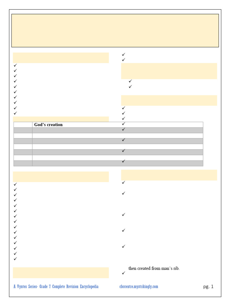 Grade 7 CRE Revision Guide | PDF | Genesis Creation Narrative | Plants