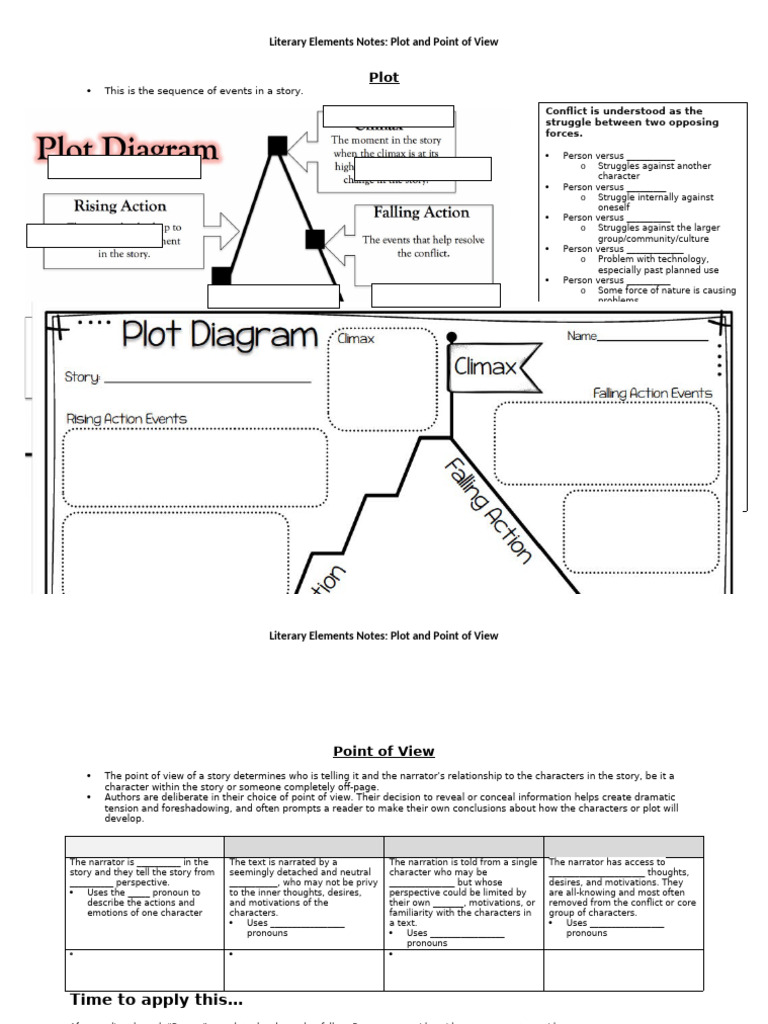 Literary Elements Plot | PDF | Narration | Psychological Concepts