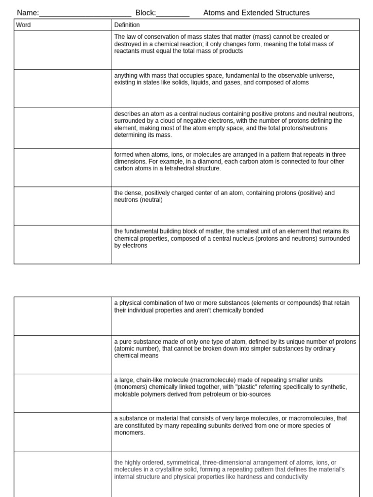 Student Atoms and Extended Structures Vocabulary | PDF | Atoms | Molecules