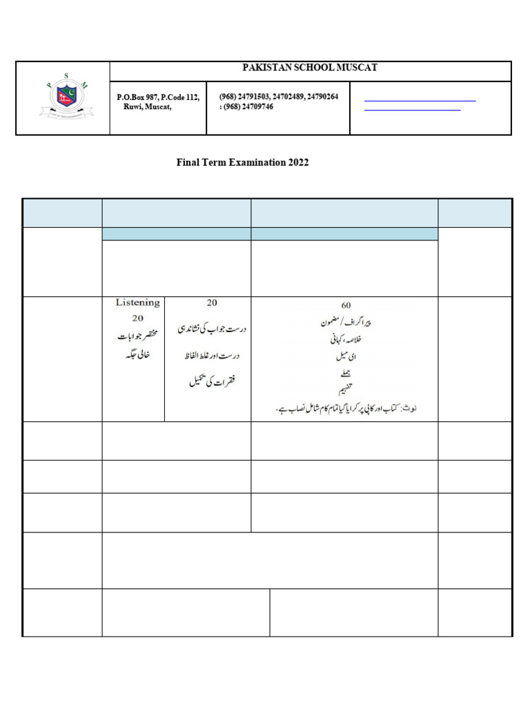 Final Term 2022-23 Paper Pattern PII Updated | PDF | Human ...