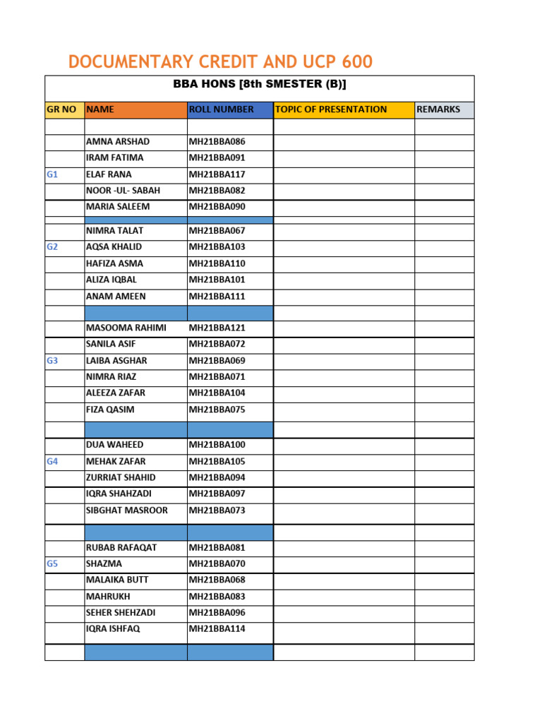 UCP 600 Class Group | PDF