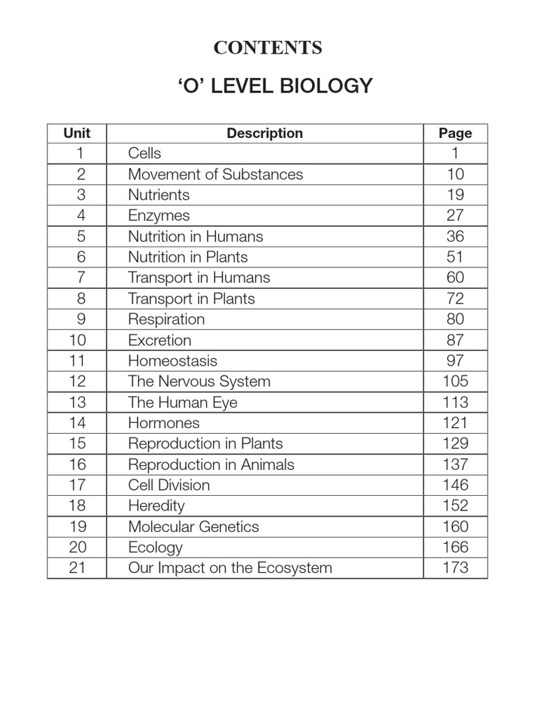 'O' Level Biology (PDFDrive) | PDF | Carbohydrates | Endoplasmic Reticulum