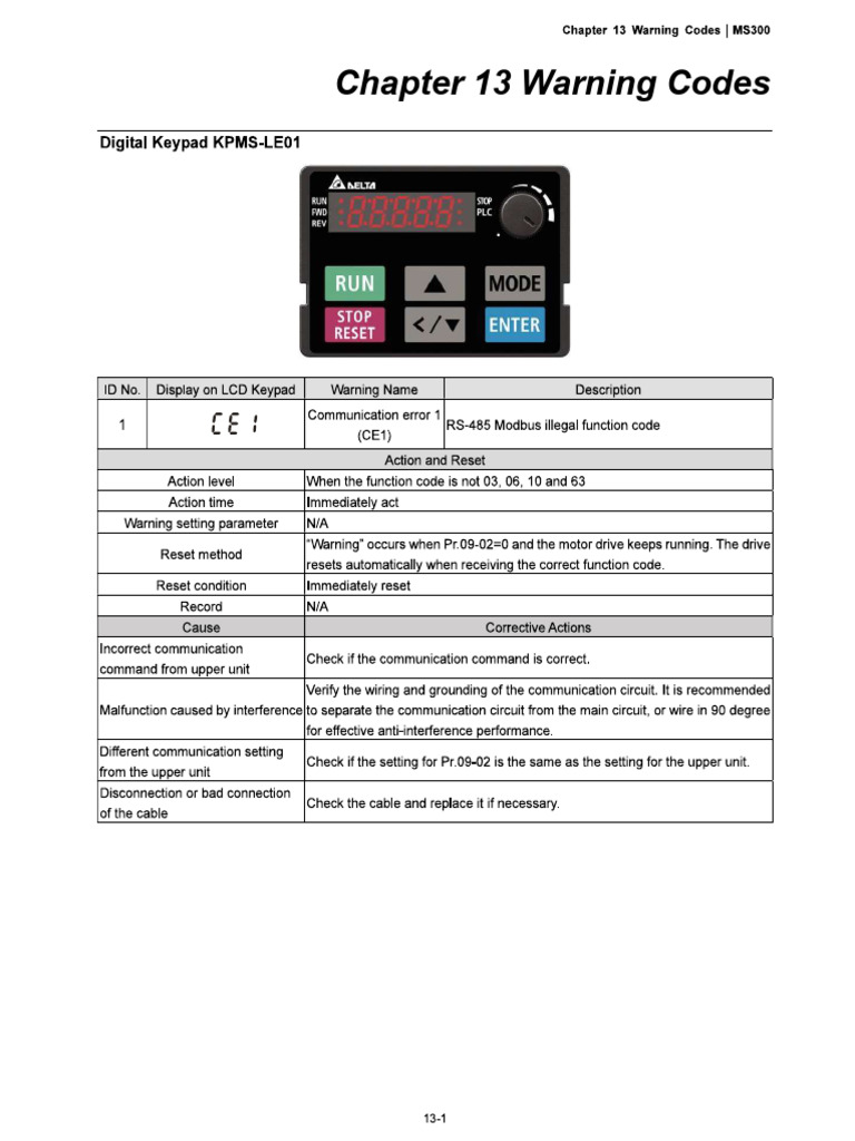 Warning & Error Codes | PDF