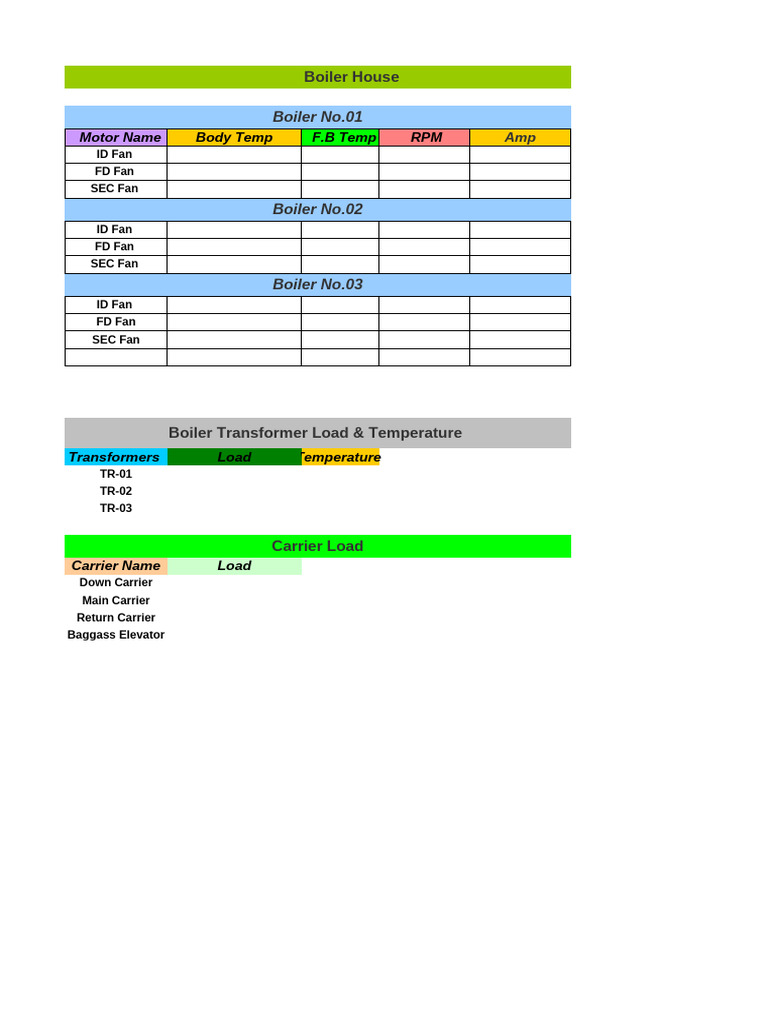 Boiler Temperature Log Sheet | PDF