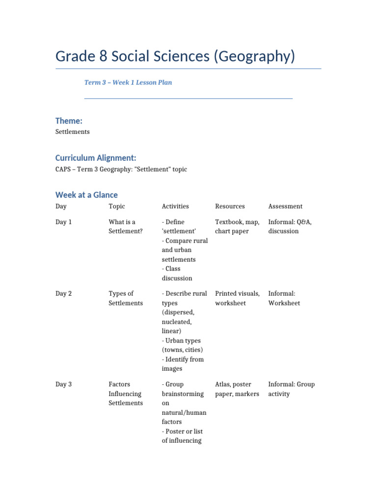 Grade8 Geography Week1 Lesson Plan | PDF
