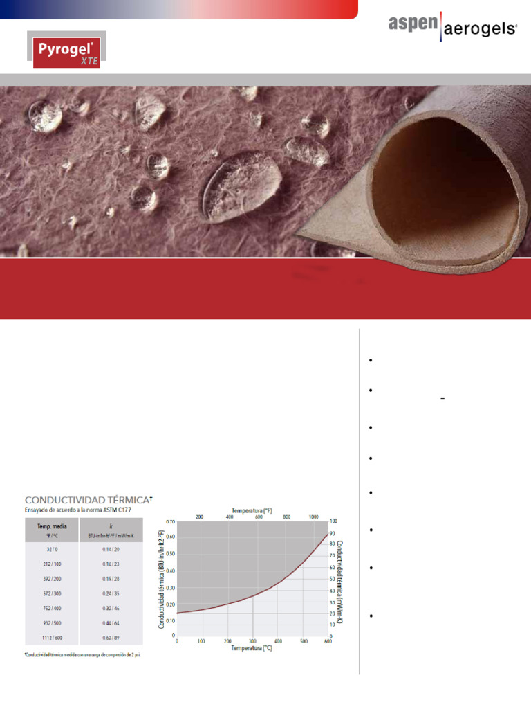 Pyrogel XTE - Datos Producto Rev.4.0 | PDF | Tubería (transporte de ...