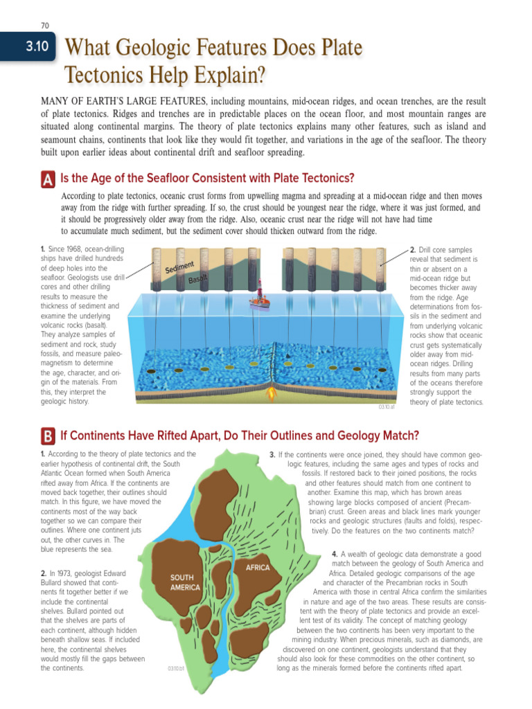Exploring Geology 2025 Release 1 - Part3 | PDF | Plate Tectonics | Volcano