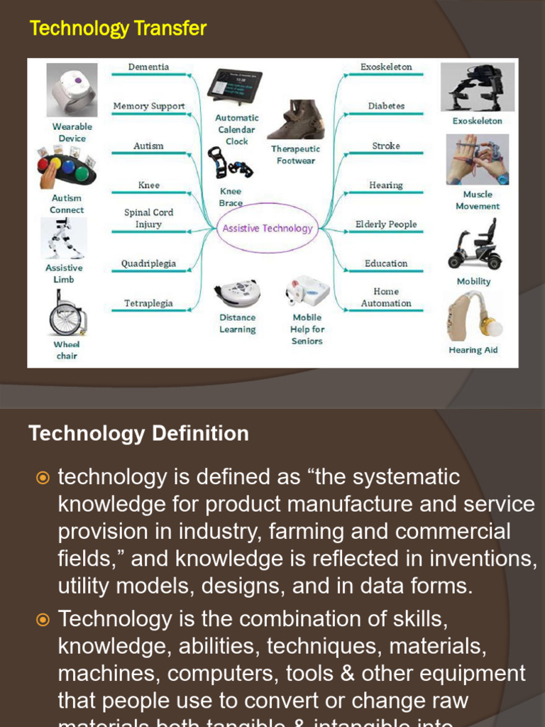 Technology Transfer 2025 Fall 2025 (1) (2) | PDF | Innovation | Quality Assurance