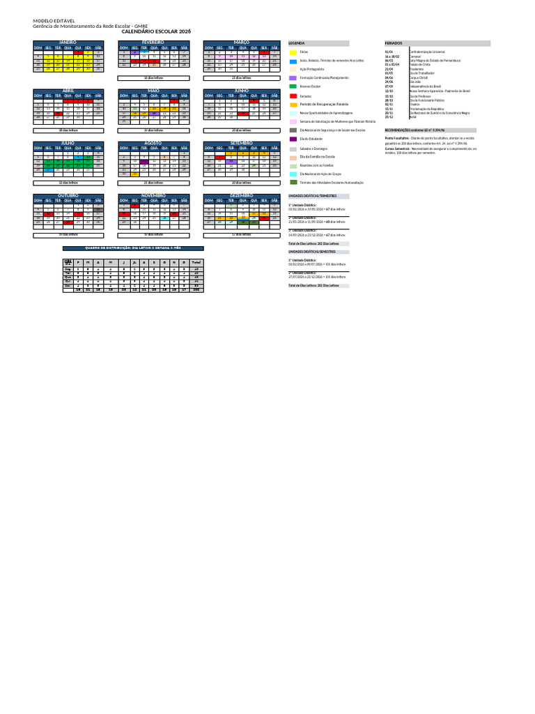 Calendário Escolar 2026 GMRE | PDF