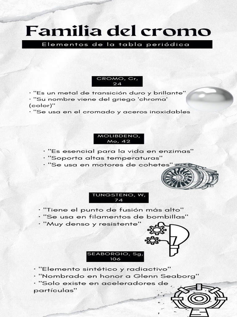 Infografía Historia de La Mitología Antigua Scrapbook Ilustrativo Gris ...