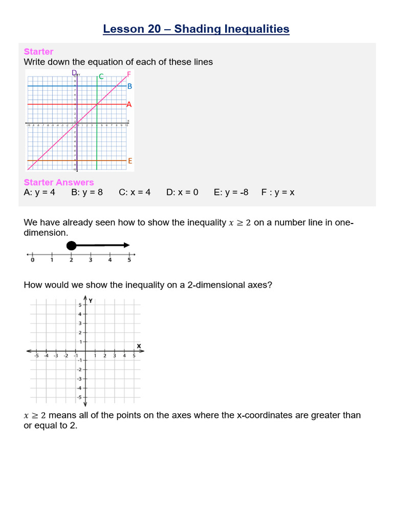 Lesson_20_-_Shading_Inequalities | PDF | Inequality (Mathematics ...