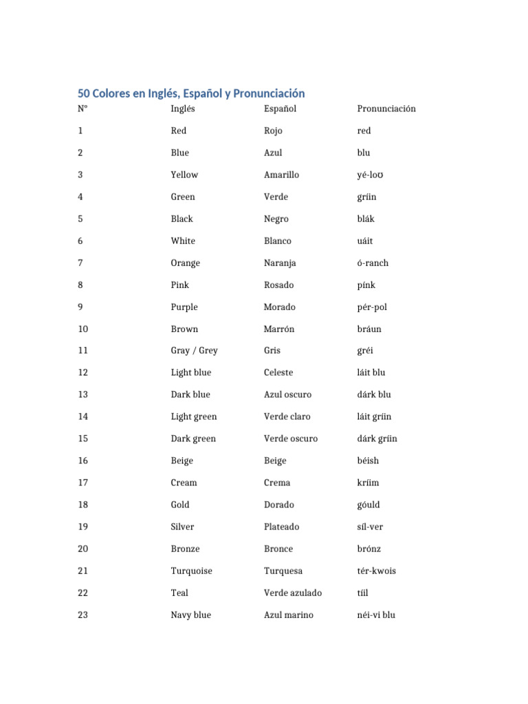 50 Colores en Inglés y Español | PDF | Diseño gráfico | Color