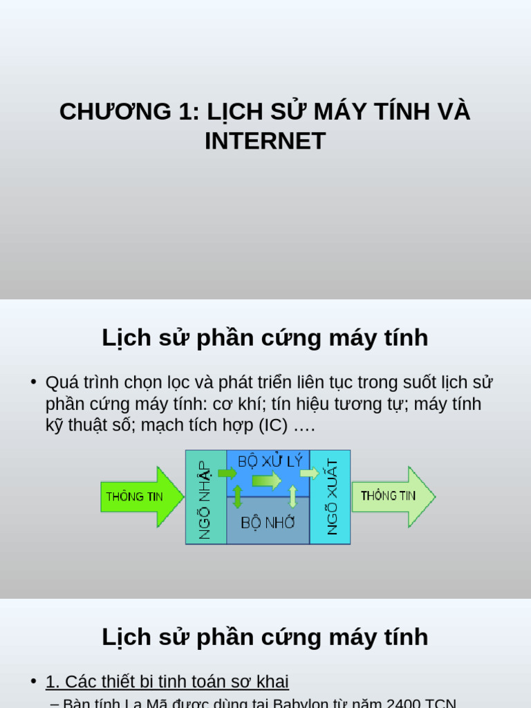 CHƯƠNG 1 - 2025 Lich Su May Tinh Va Internet | PDF