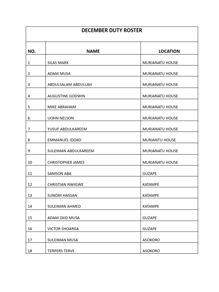 December Duty Roster Overview | PDF