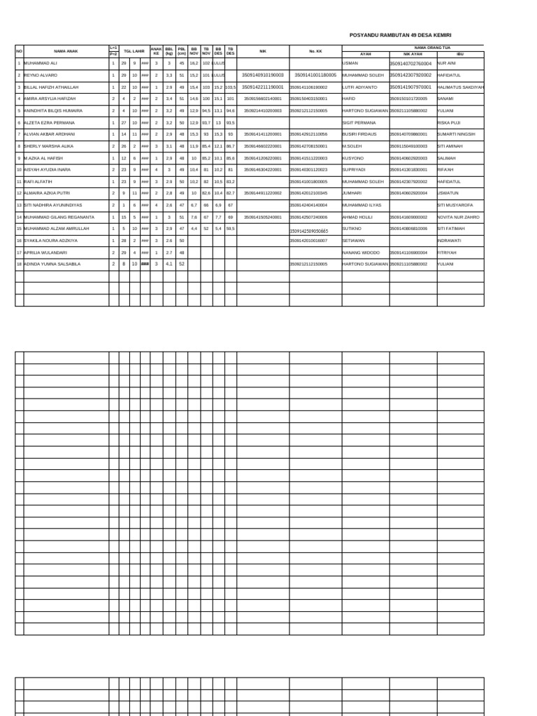 RAMBUTAN 49 (6) | PDF