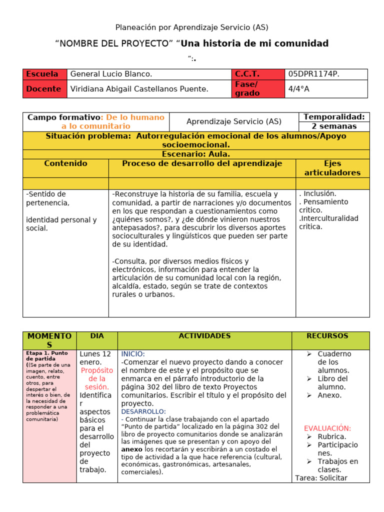 APRENDIZAJES DE SERVICIO DE LO HUMANO A LO COMU cuarto enero (1) (1) | PDF