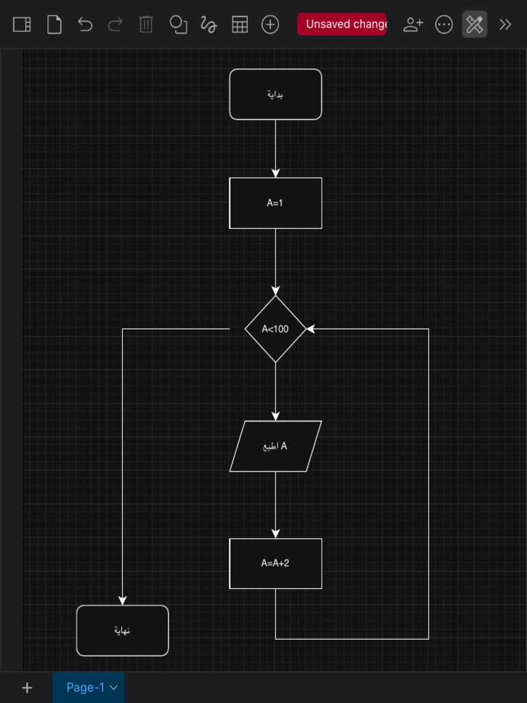 Untitled Diagram - Page-1 | PDF