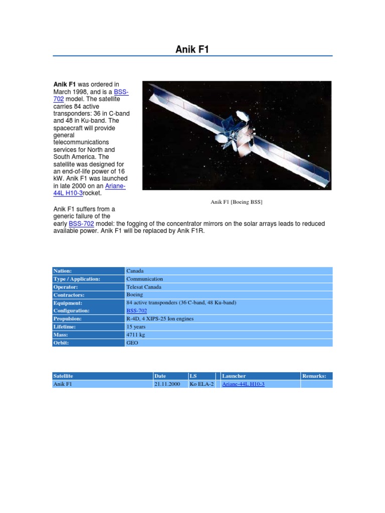 Anik F1 | PDF | Satellite | Spacecraft
