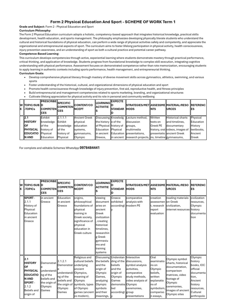 Form 2 Physical Education Scheme of Work | PDF | Physical Education ...