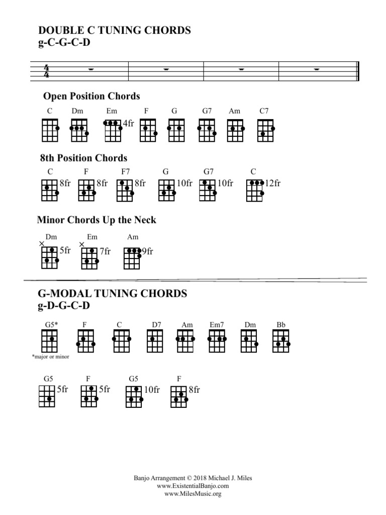 05. Chords in Double C & G Modal | PDF