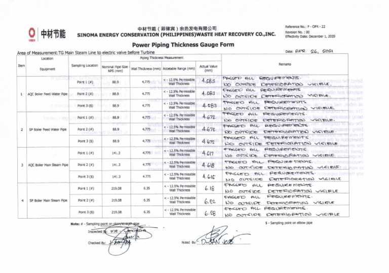Thickness Gauging Form | PDF