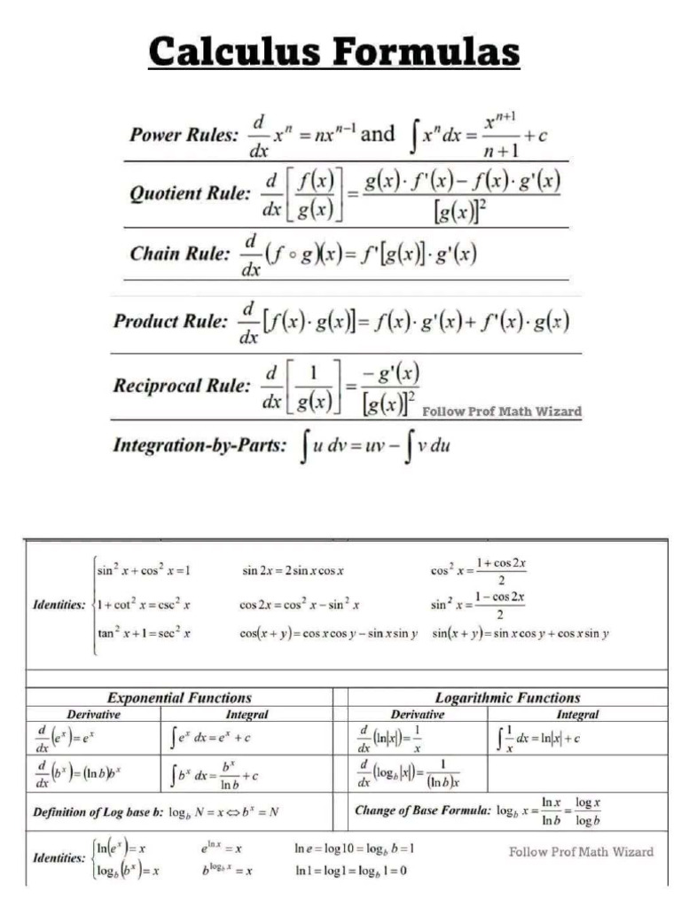 Calculus Formula | PDF