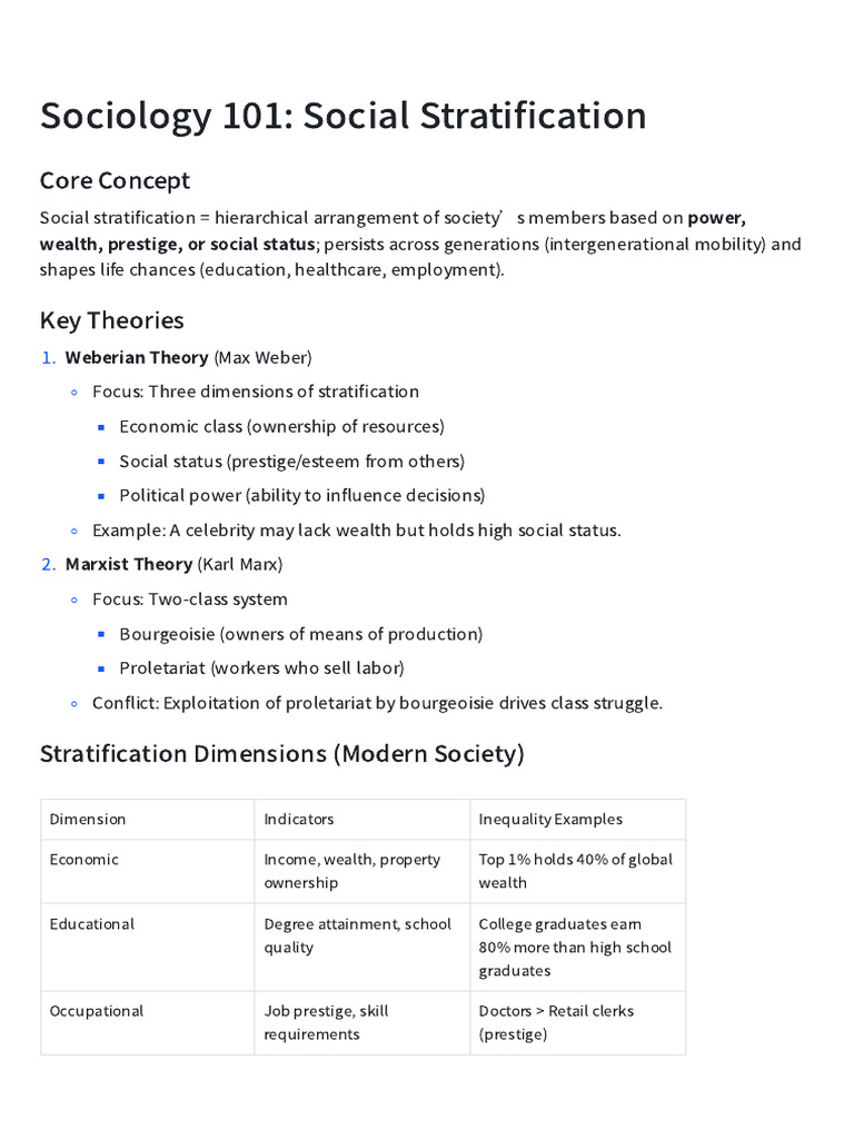 Sociology 101: Social Stratification | PDF