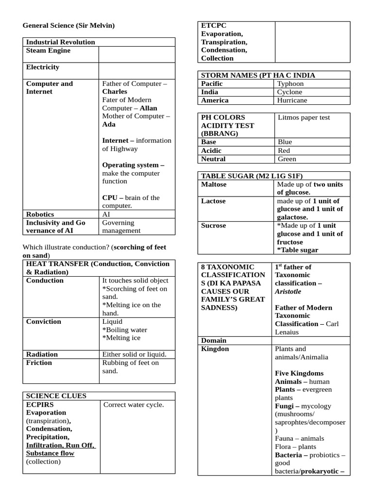 General Science Sir Melvin_072331 (1) | PDF | Planets | Equator