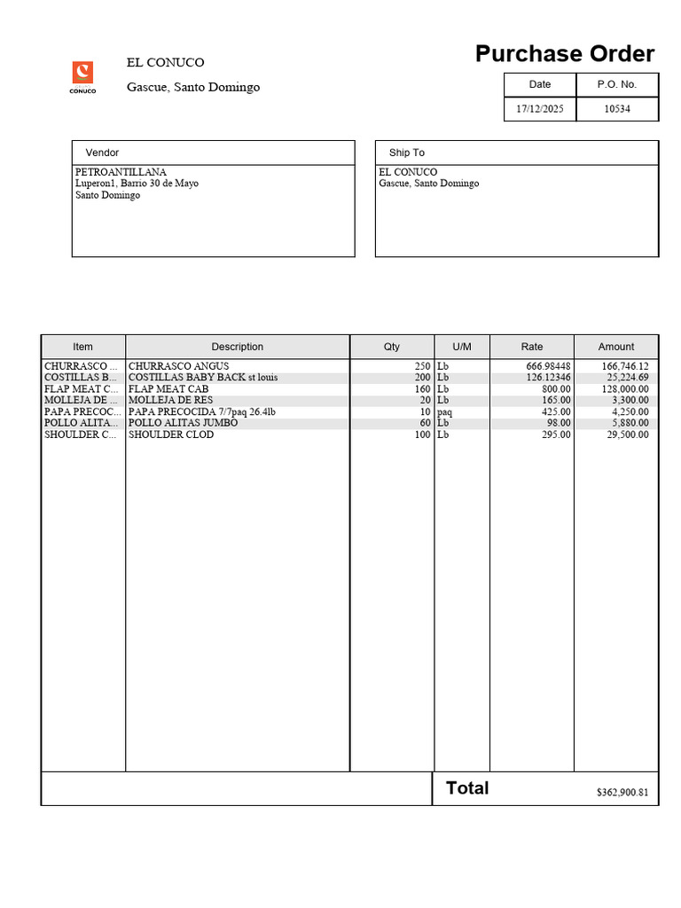 Petroantillana Odc 10534 | PDF