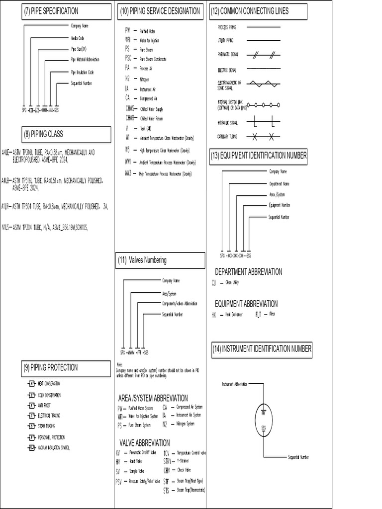 Clean Utility Legend-2 | PDF