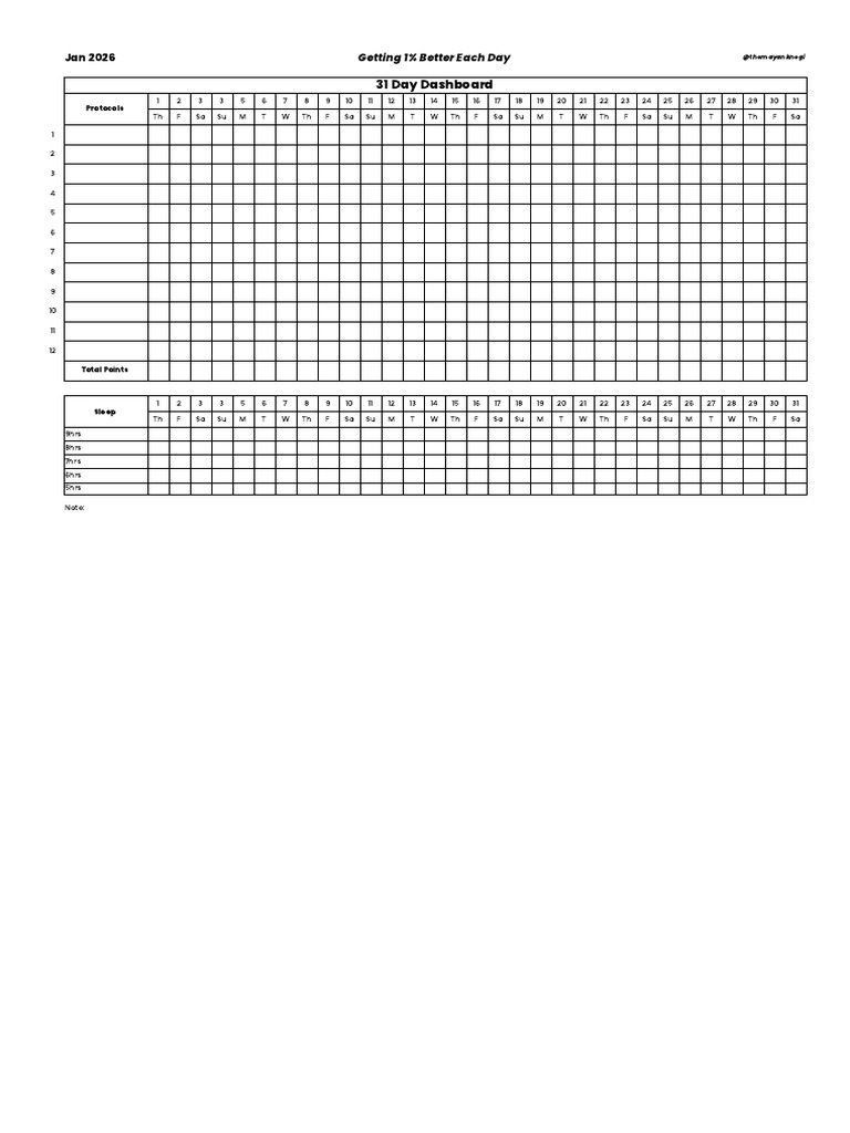 Jan Habit Tracker | PDF