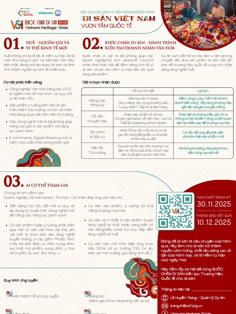 Bước Chân Di Sản_Brochure Tuyển Sinh DN 2025 | PDF