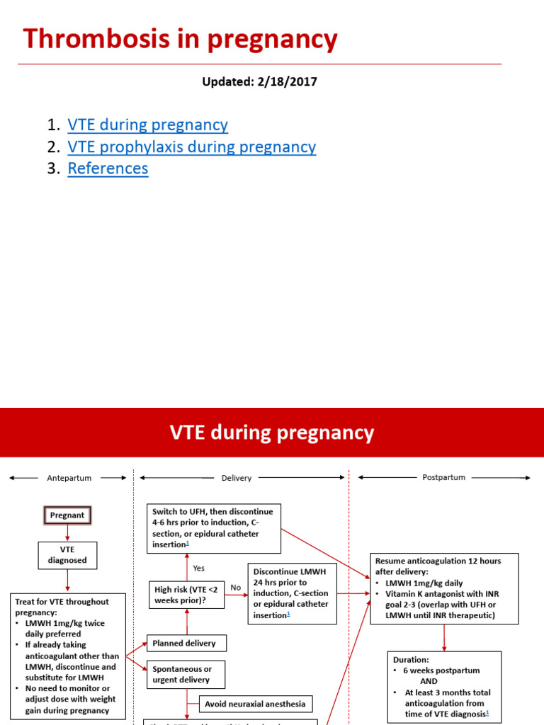 VTE in Pregnancy | PDF | Childbirth | Pregnancy