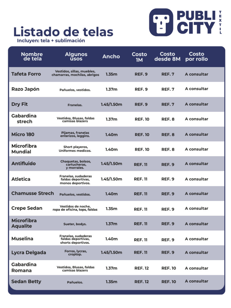 Listado de Telas y Usos Disponibles | PDF | Códigos de vestimenta | Ropa