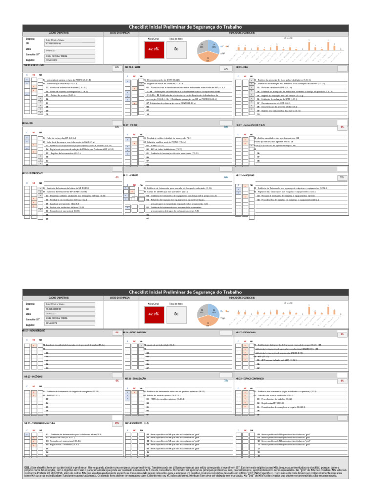 668540638-Checklist-NR-31 | PDF | Segurança e saúde ocupacional | Segurança