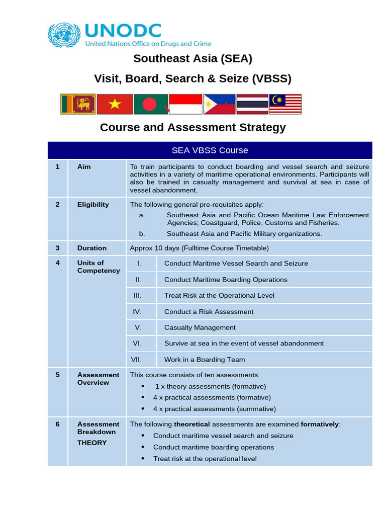 SEA VBSS Course Overview and Assessment | PDF | Risk | Cardiopulmonary ...