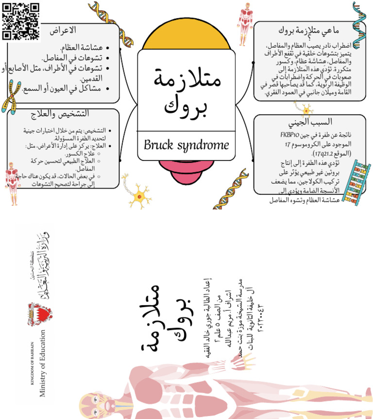 White Black Simple Illustrative Science Mind Map.pdf | PDF