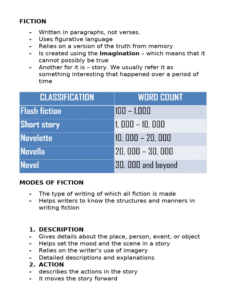 Creative Writing | PDF | Poetry | Narration