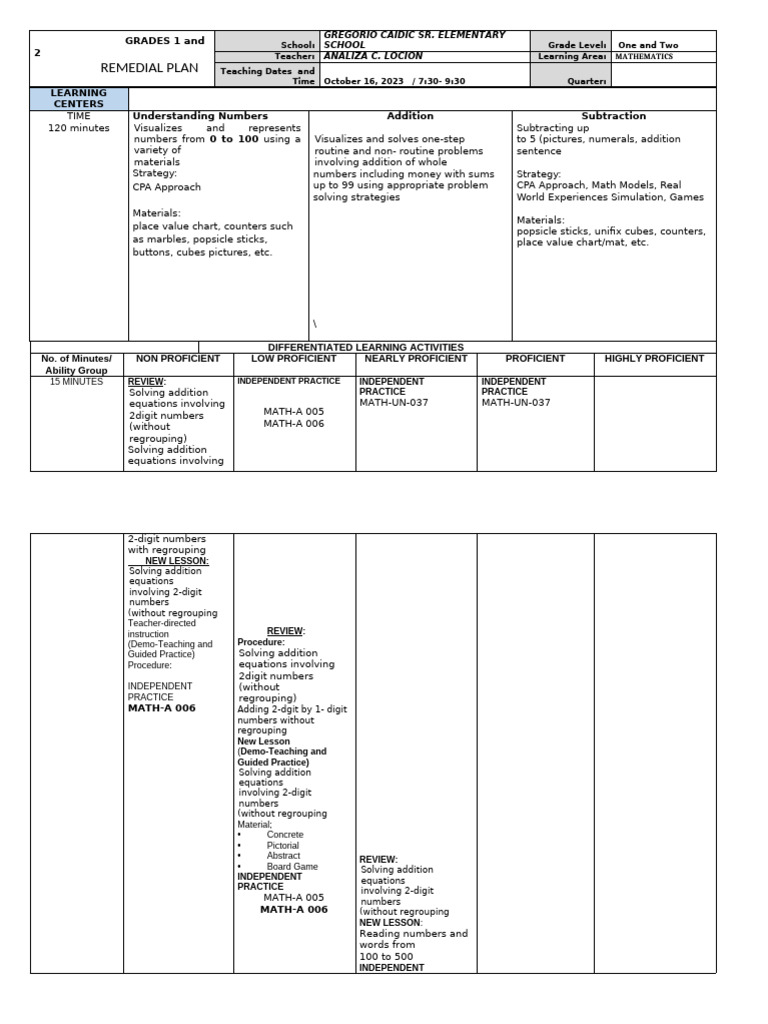 Grades 1-2 Math Remedial Plan | PDF | Equations | Mathematics