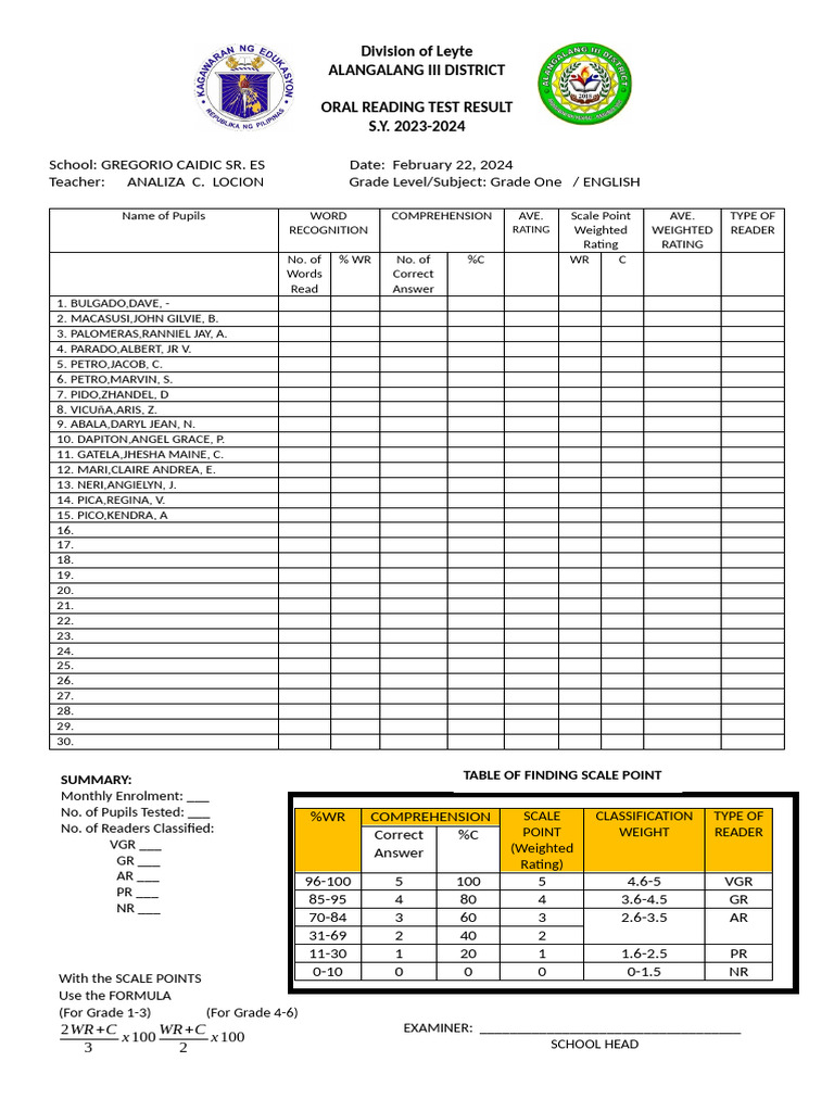 g1 Reading Evaluation Tool | PDF | Chess Theory | Chess