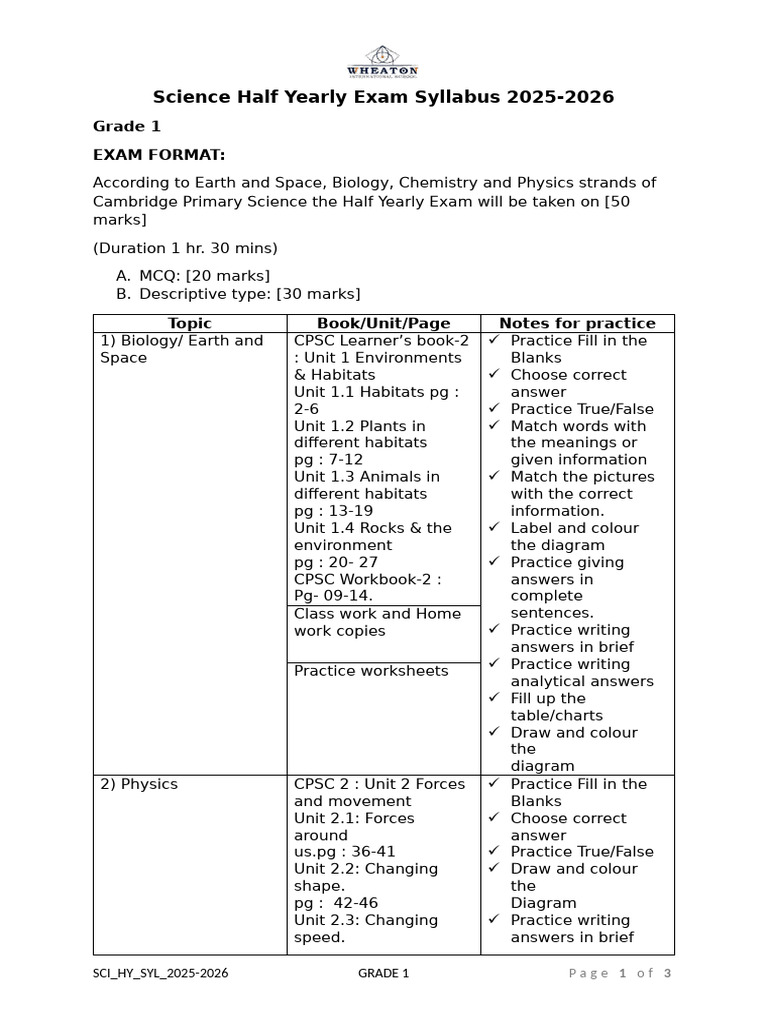 Grade 1 Science Exam Syllabus 2025-26 | PDF