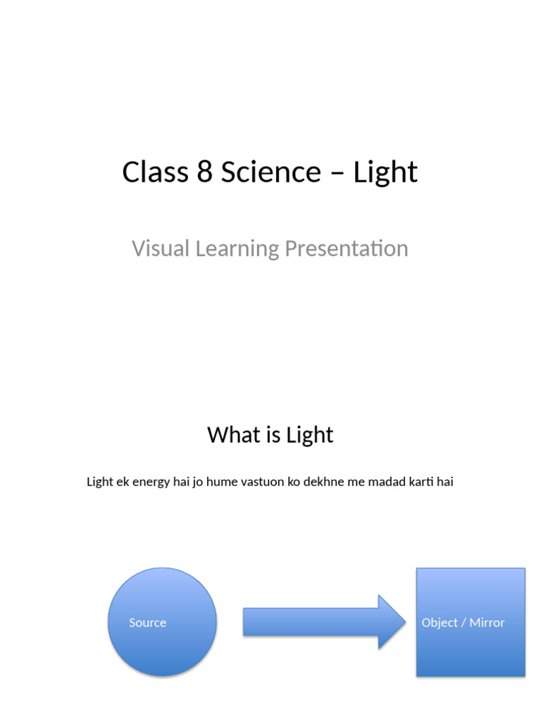 Class 8 Light Visual Graphics Presentation | PDF