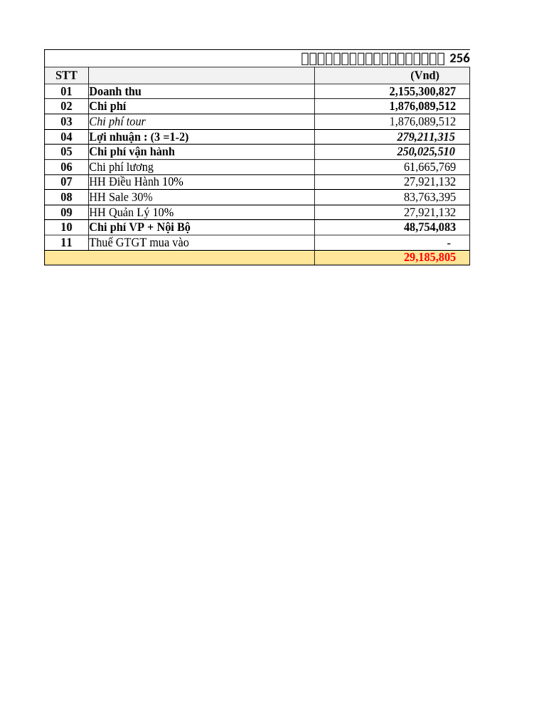 Final.tour.Visa | PDF