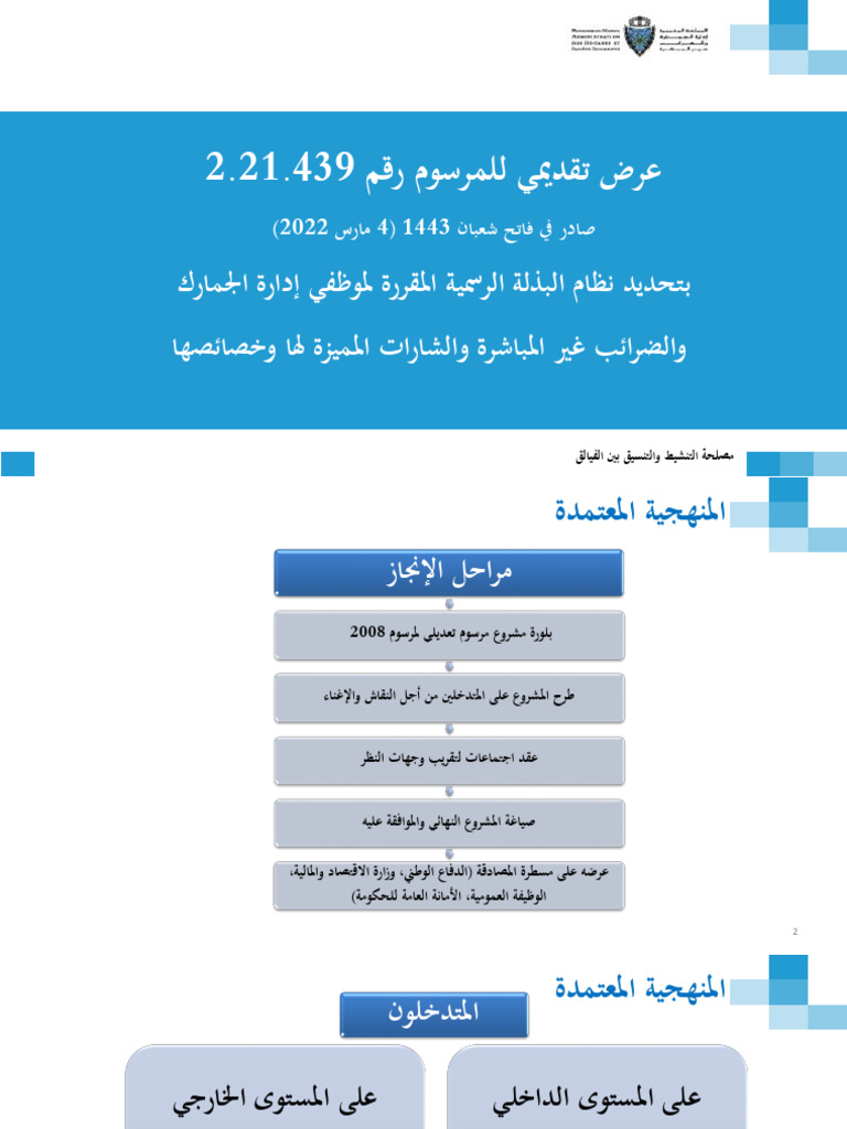 Grade Douane | PDF