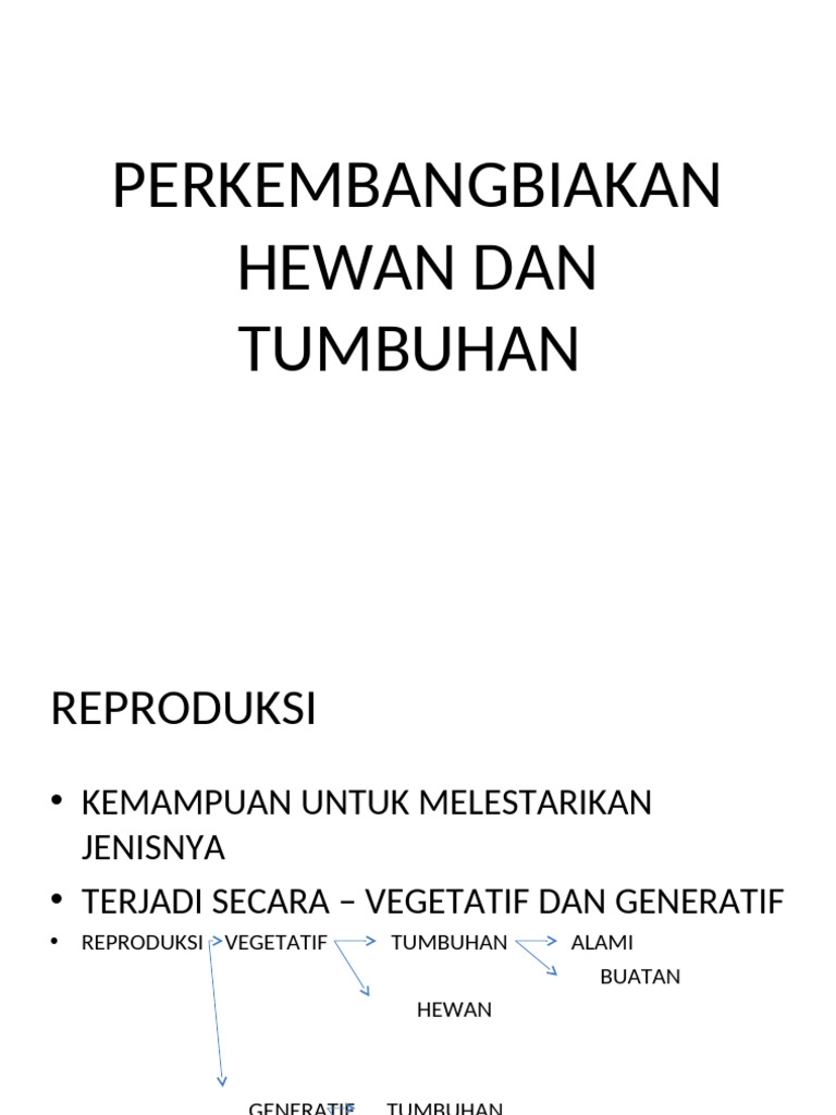 PERKEMBANGBIAKAN HEWAN DAN TUMBUHAN - Copy (1) | PDF