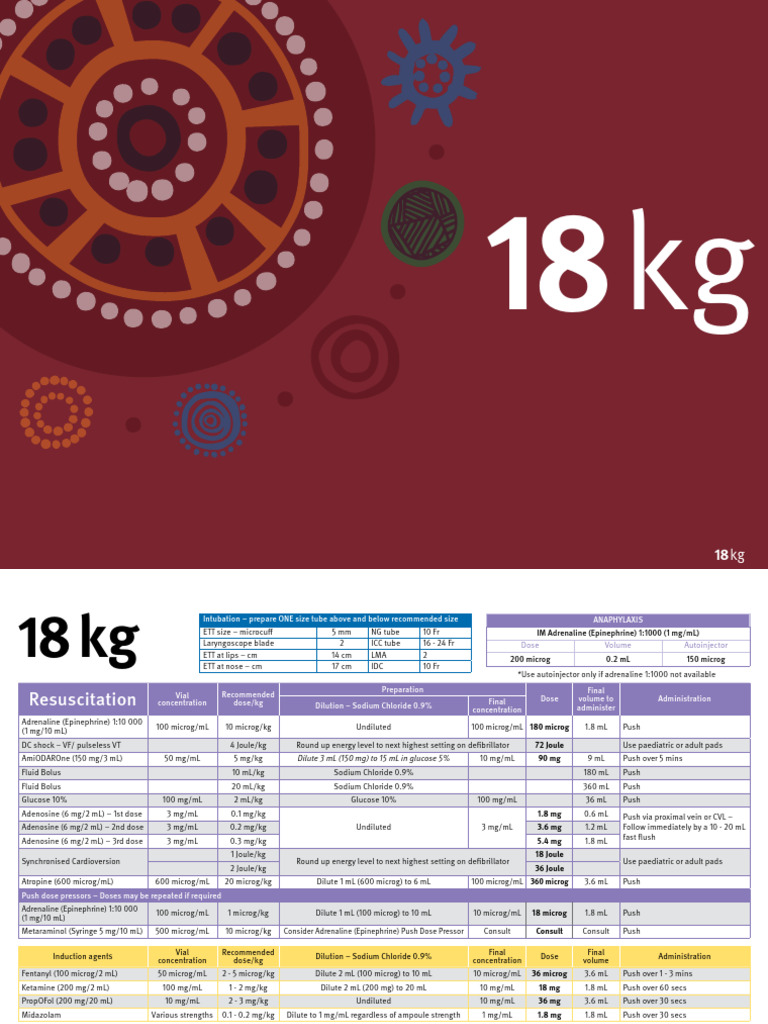Emergency Drug Dosing Guide for 18 kg | PDF | Medical Specialties ...