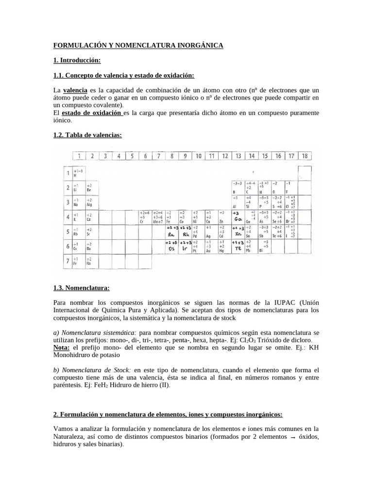 Formulación y Nomenclatura Inorgánica Nueva | PDF | Compuestos químicos ...